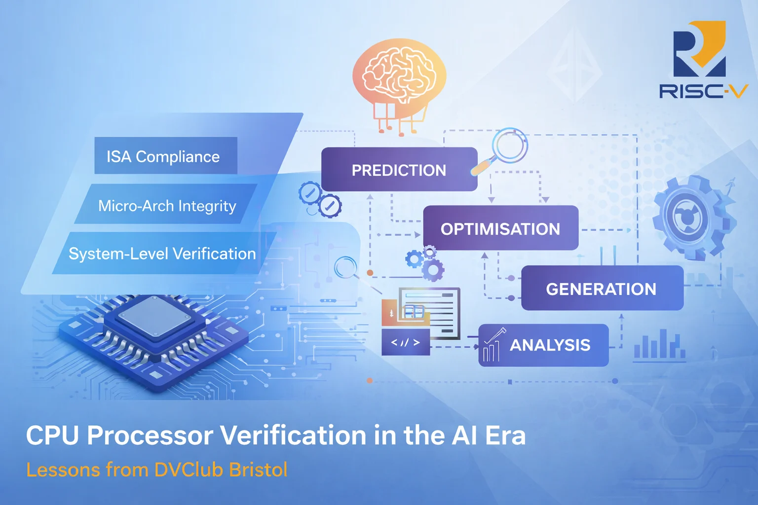 CPU Processor Verification in the AI Era | DVClub Bristol Insights